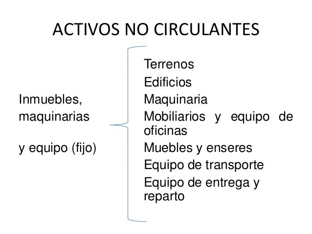 Cuentas, naturaleza, integración y clasificación de activo