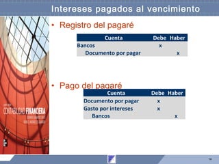 Cuentas por pagar | PPT