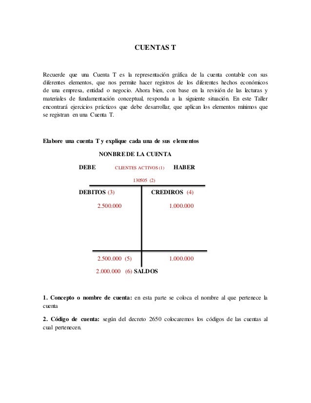 Cuentas t