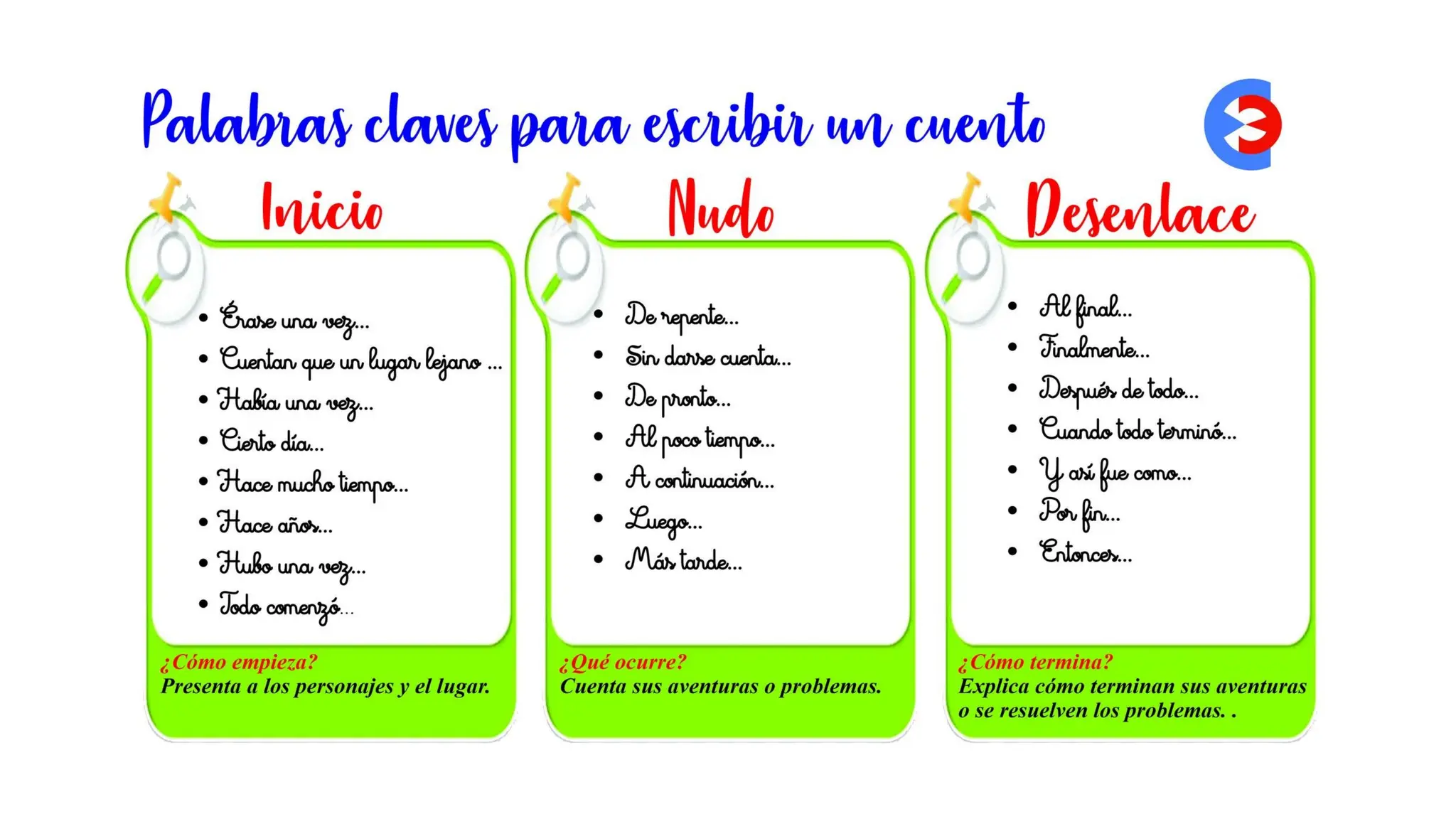 cuento. estructura, conectores para escribirpptx | PPTX