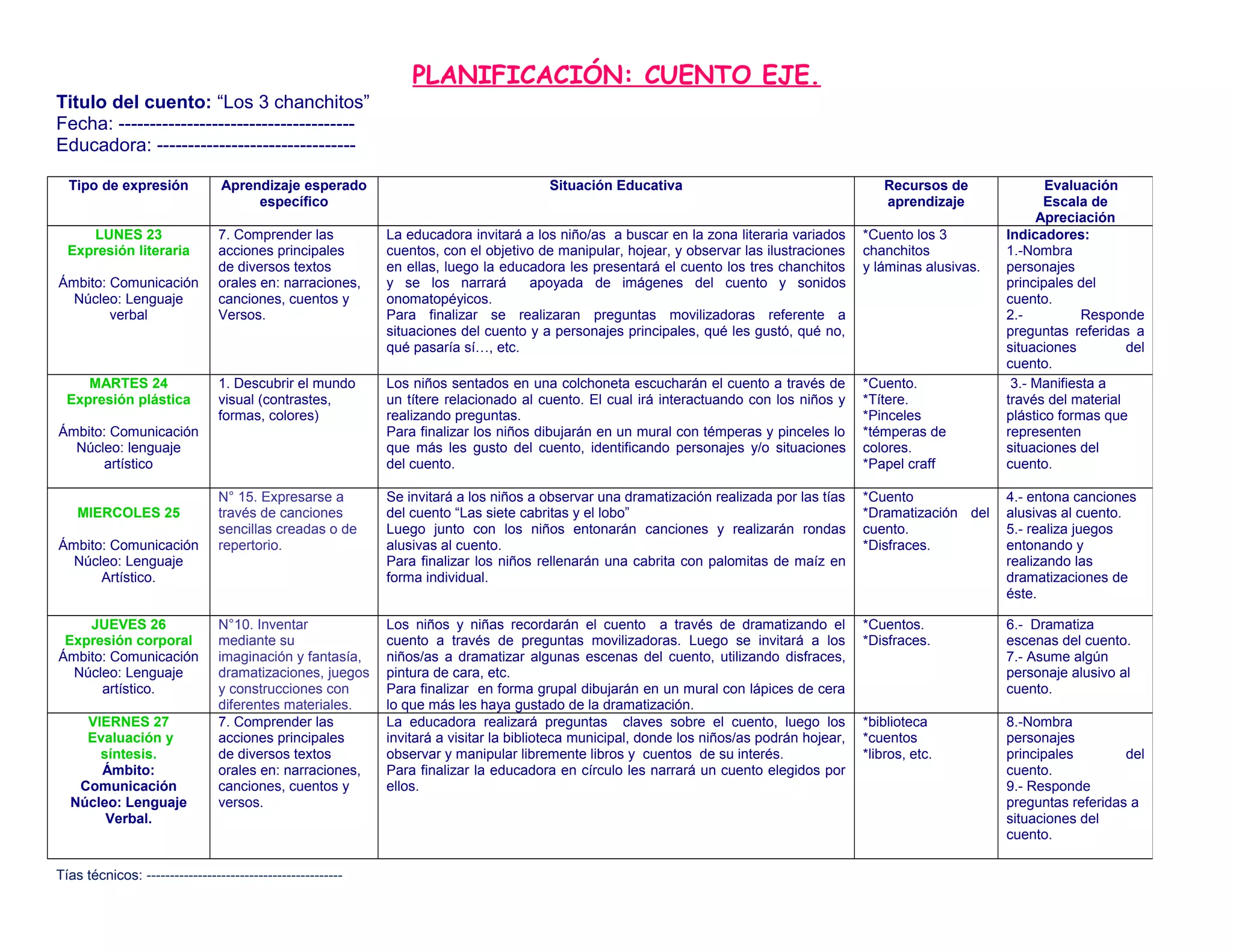 Cuento eje las siete cabritas | DOC