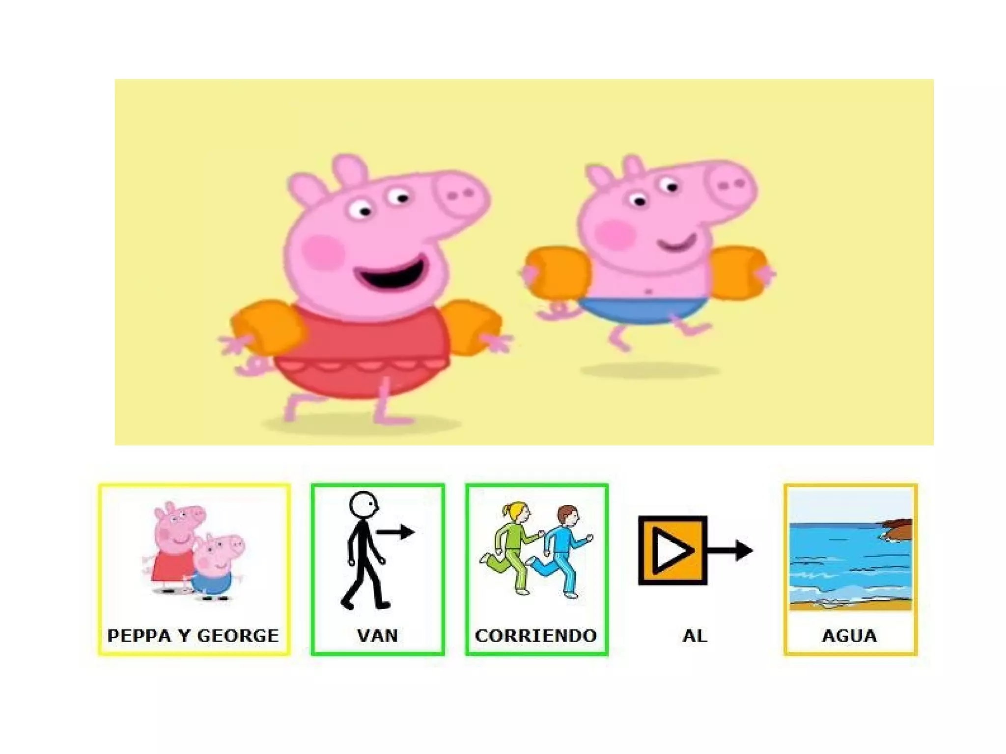 Cuento Peppa pig en la playa con pictogramas Arasaac | PPT