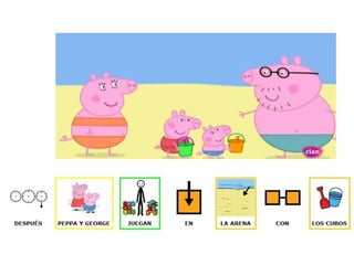Cuento Peppa pig en la playa con pictogramas Arasaac | ODP