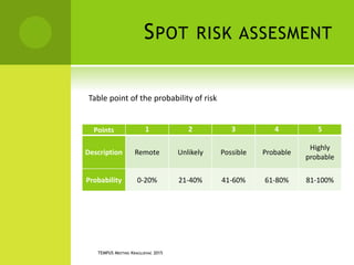 cue presentation.pptx | Business Accounting & Finance | Business