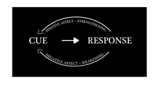 cue response system since a new methodology in teenagers | PPTX