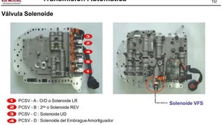 Cuerpo de válvulas_Transmisiones_Automaticas.pptx