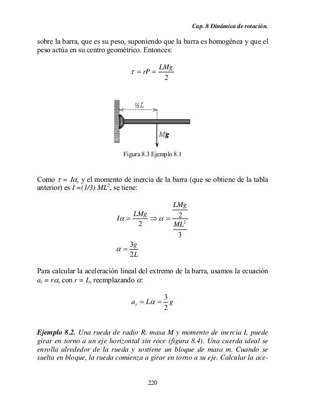 Cuerpo Rigido Ii