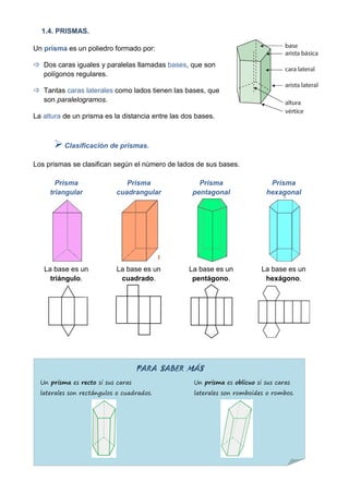 Cuerpos geometricos | PDF