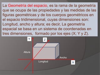 Geometría del Espacio | PPSX