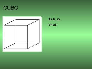 Cuerpos geometricos | PPT