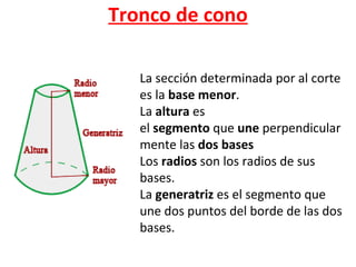 Cuerpos geometricos | PPT