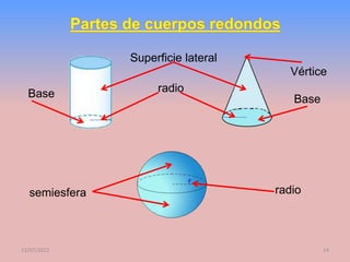 Cuerpos geometricos | PPTX