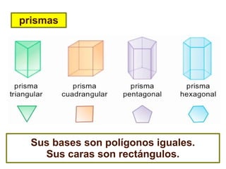 Cuerpos geométricos | PDF