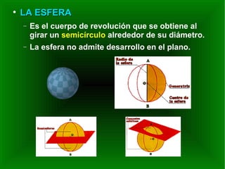 Presentación Cuerpos Geométricos | PPS