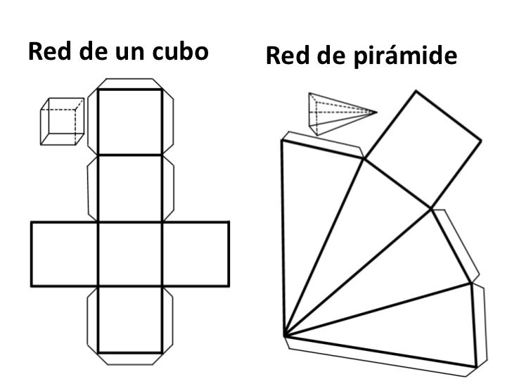 Red de cubo para imprimir - Imagui