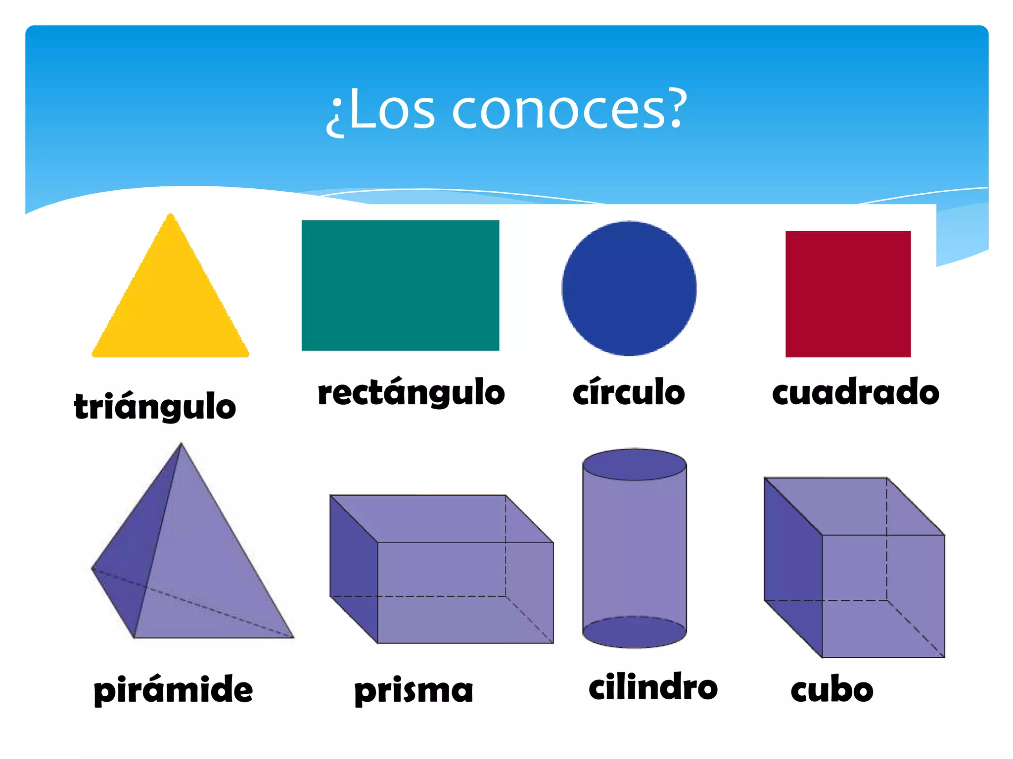 Cuerpos geométricos 3ro primaria | PPTX