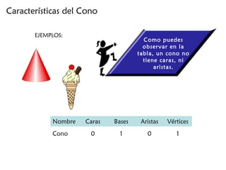 Cuerpos solidos | PPT