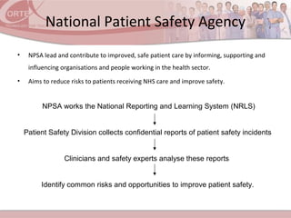 CU Errors, clinical governance and patient safety | PPT
