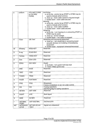 Code for Unplanned Encounters at Sea (CUES) as agreed upon at the 14th ...