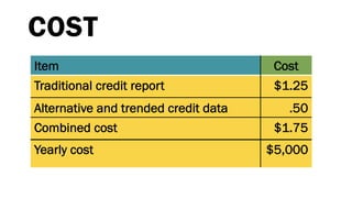 Daniel Valley 2021 CUES Emerge Presentation | PPT