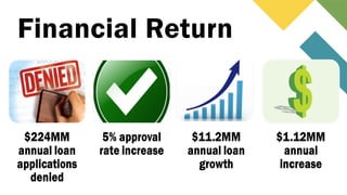 Daniel Valley 2021 CUES Emerge Presentation | PPT
