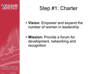 Amy Grothaus CUES NTCUE Presentation | PDF