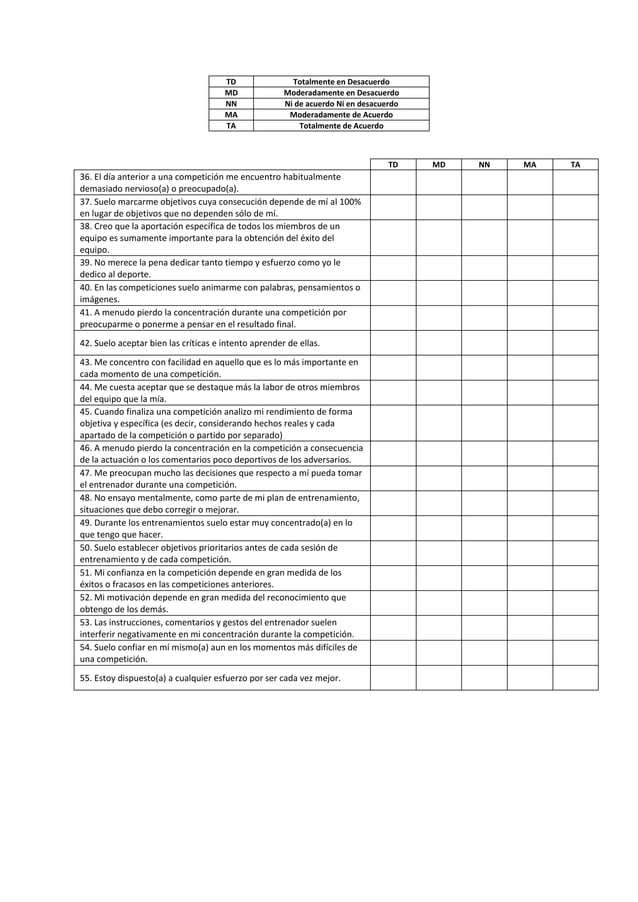 CUESTIONARIO-CPRD.pdf