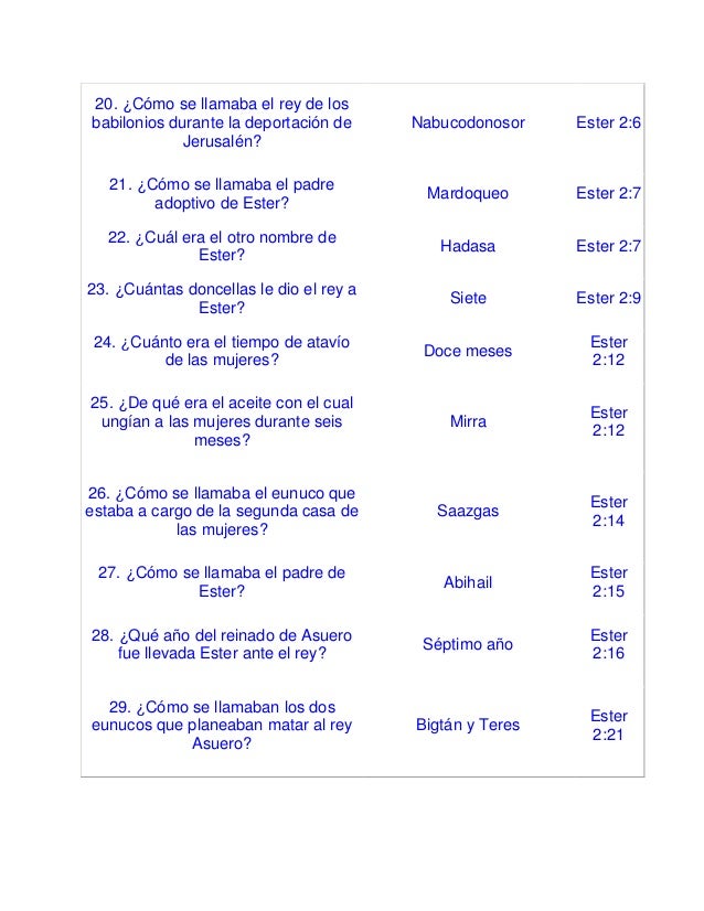 Preguntas Y Respuestas De La Biblia Cristiana Evangelica - Marcus Reid Preguntas Y Respuestas De La Biblia Cristiana Evangelica - Marcus Reid