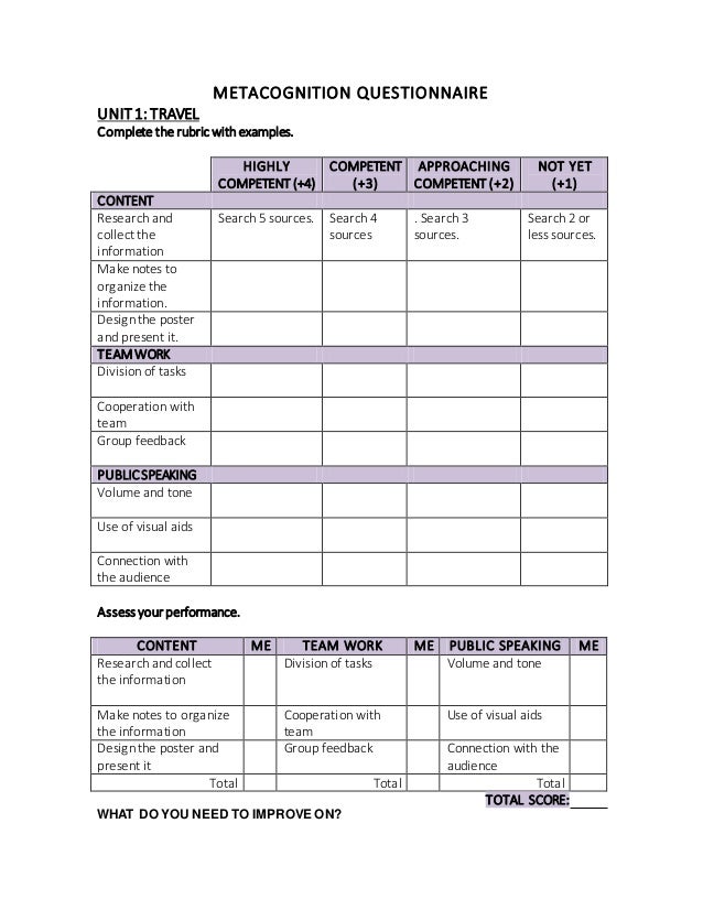Cuestionario de metacognición de la asignatura
