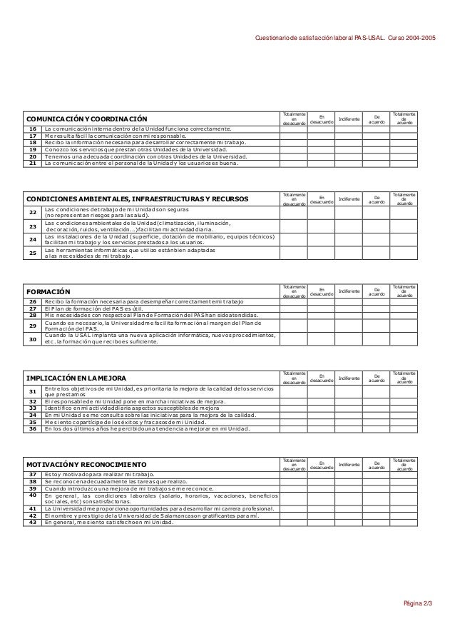 Cuestionario De Satisfaccion Laboral En Docente Images Cuestionario De Satisfaccion Laboral En Docente Images