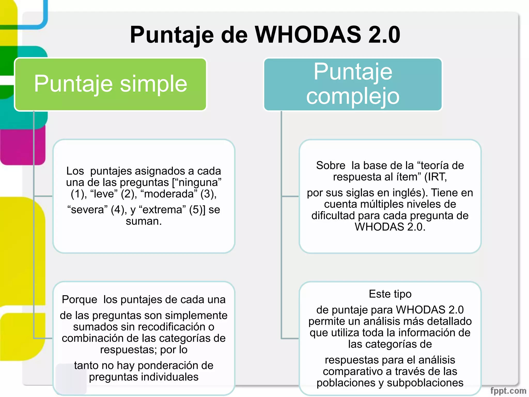 Medición de la Salud y la Discapacidad - Cuestionario de Whodas 2. 0 | PDF