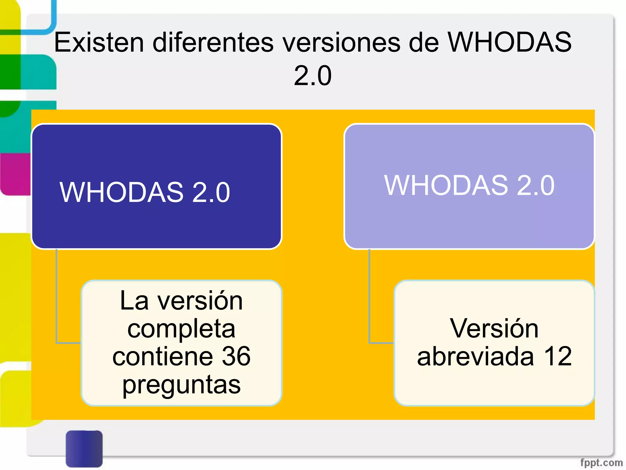 Medición de la Salud y la Discapacidad - Cuestionario de Whodas 2. 0 | PDF