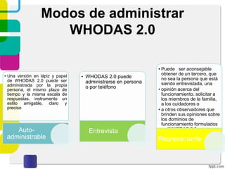 Medición de la Salud y la Discapacidad - Cuestionario de Whodas 2. 0 | PDF