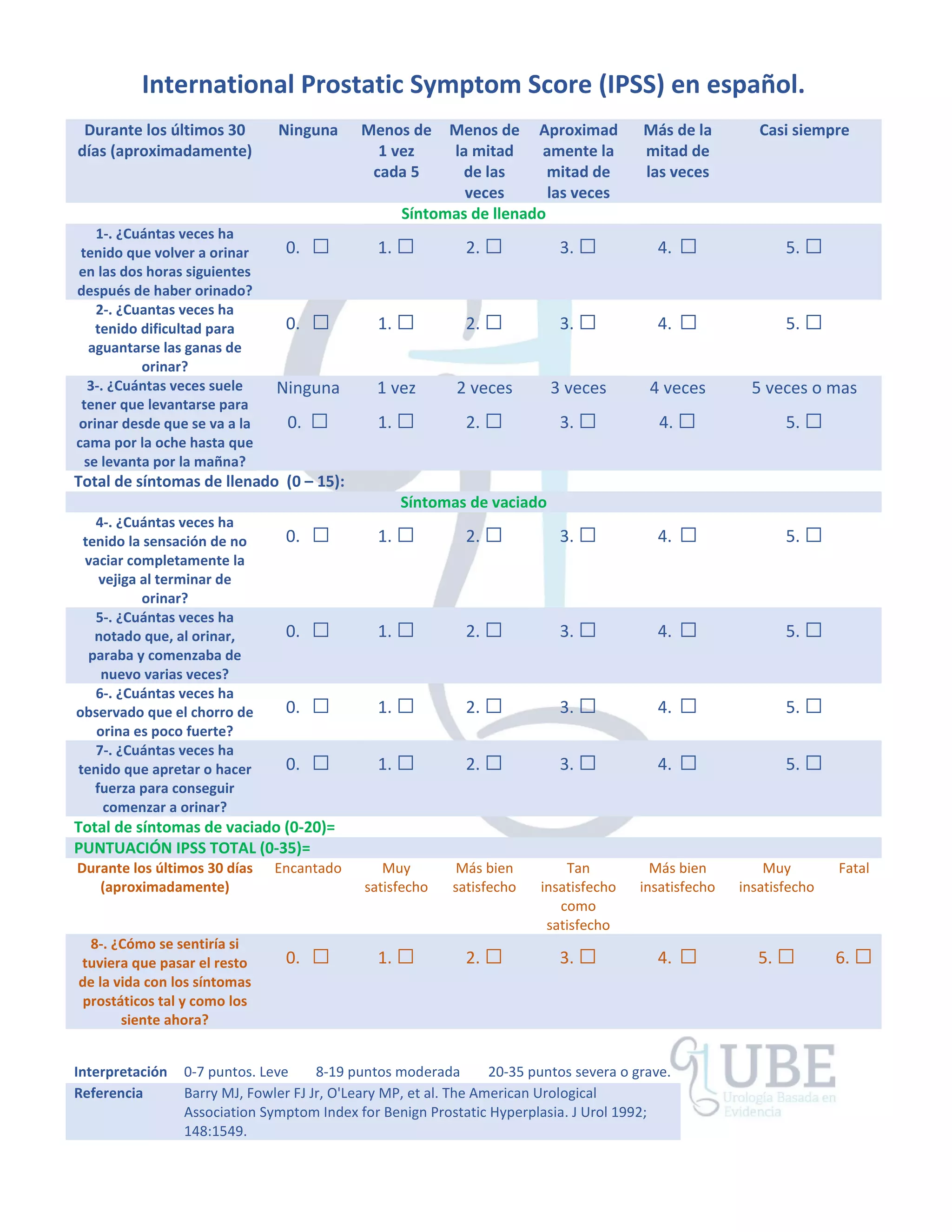 Cuestionario ipss (puntuacion internacional de los sintomas prostaticos ...