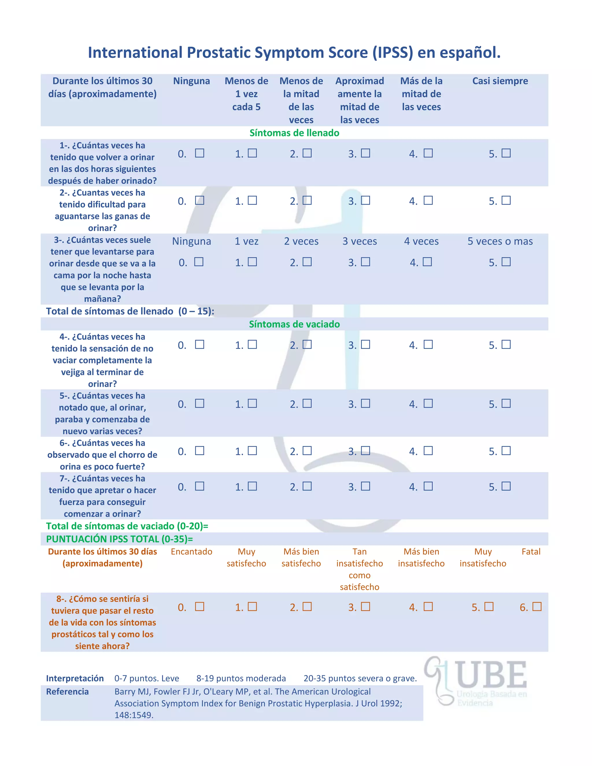 Cuestionario ipss (puntuacion internacional de los sintomas prostaticos ...