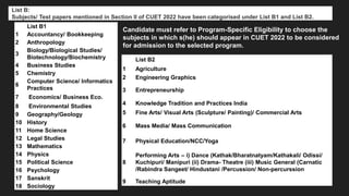 CUET+CSAS Final 2022 | PPTX