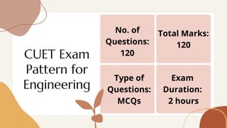 Cuet exam pattern | PDF