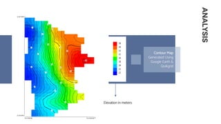 Case Study on Retaining Wall and Hilly Campus EXpansion | PDF