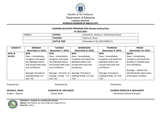 Catch up Fridays Plan for the whole week.docx