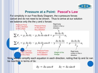 fluid-mechanics | PPT