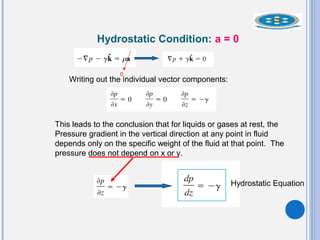 fluid-mechanics | PPT