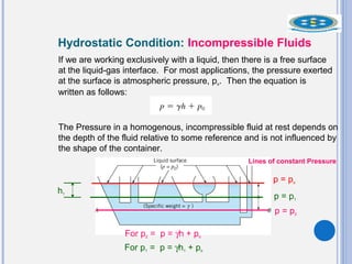fluid-mechanics | PPT