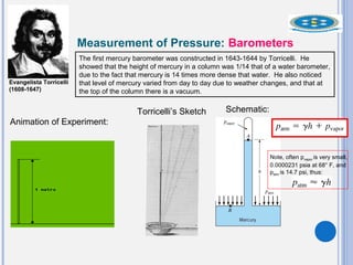 fluid-mechanics | PPT