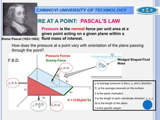 fluid-mechanics | PPT