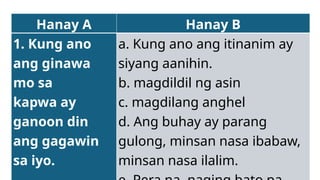 Pagbasa 2024 CUF Filipino 8 Week 1.pptx