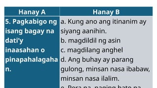 Pagbasa 2024 CUF Filipino 8 Week 1.pptx