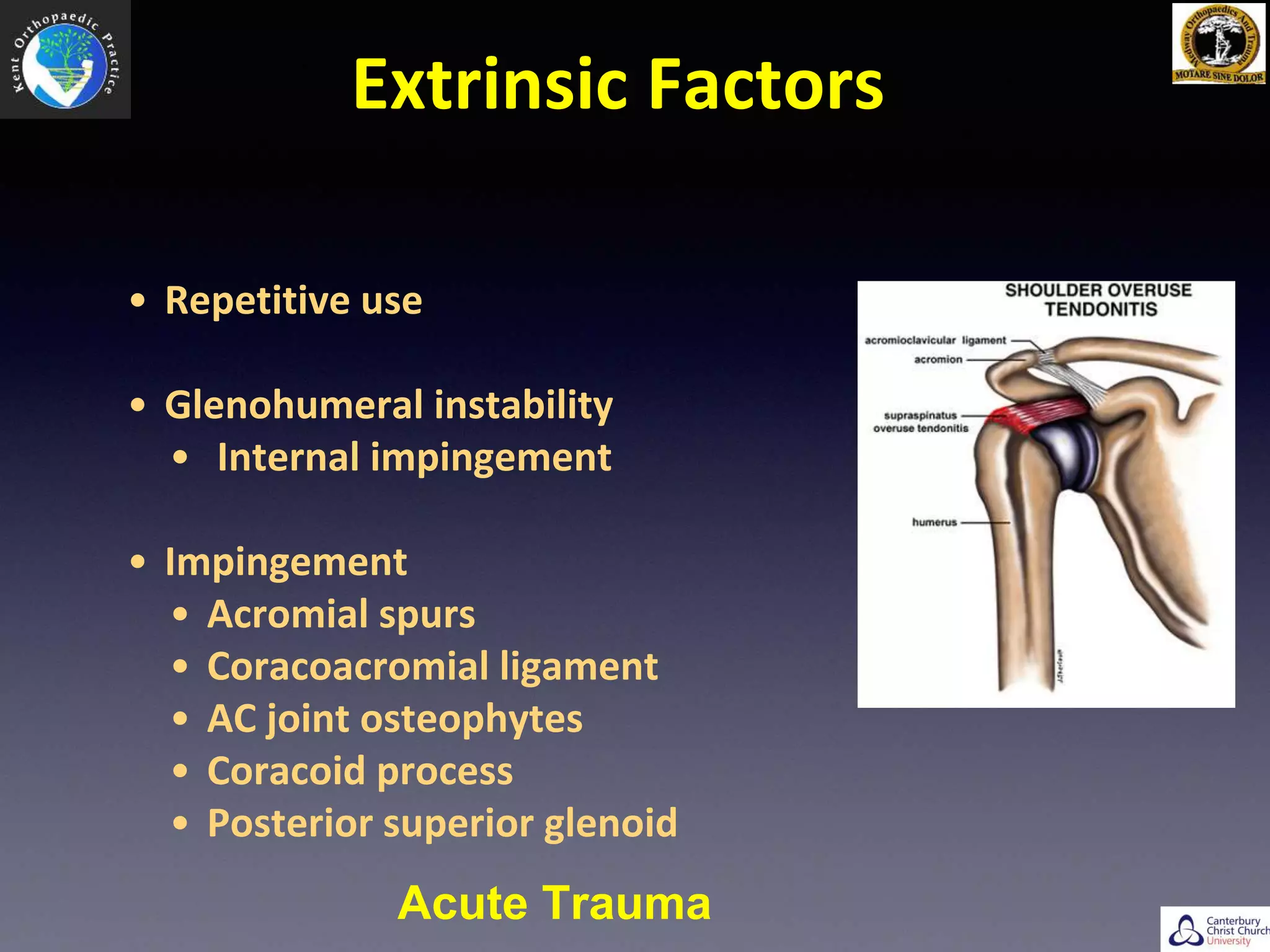 Rotator Cuff Repair, Arthroscopy, Techniques, Shoulder, Sports Injury ...