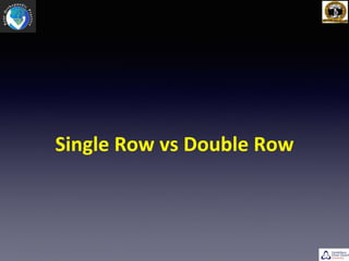 Rotator Cuff Repair, Arthroscopy, Techniques, Shoulder, Sports Injury ...