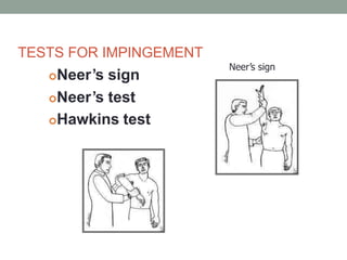 ROTATOR CUFF TEAR SHOULDER PAIN ATHRITIS ARTHROSCOPY I Dr.RAJAT JANGIR ...