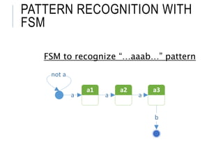 Recognizing Patterns in Noisy Data using Trainable ‘Functional’ State Machines | PPT